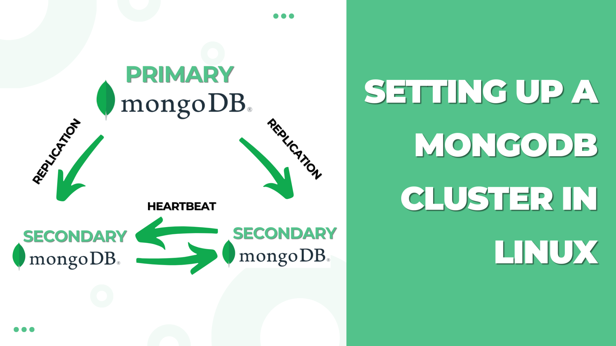 How To Set Up A MongoDB Cluster In Linux - Step-by-Step Guide | Techy EN How To Set Up A MongoDB Cluster In Linux - Step-by-Step Guide | Techy EN